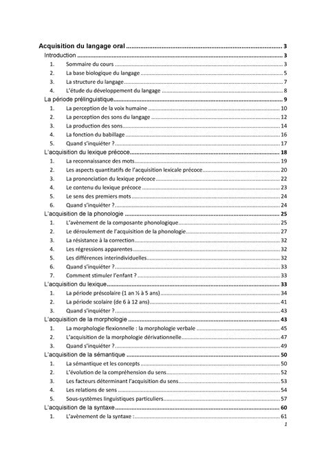 Acquisition Du Langage Oral Complet Warning Tt Undefined Function 32 Warning Tt