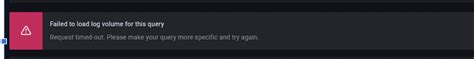 Loki Log Volume Show Error In The Ui Not On The Console · Issue 44753 · Grafanagrafana · Github