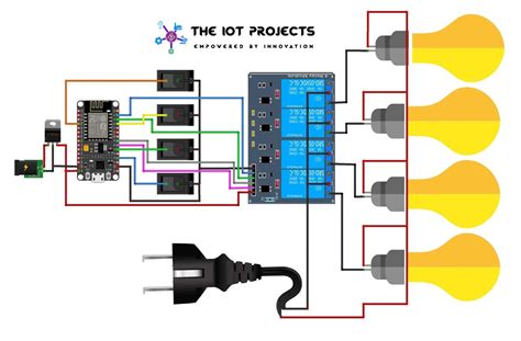 Home Automation With Arduino Iot Cloud Using Esp8266