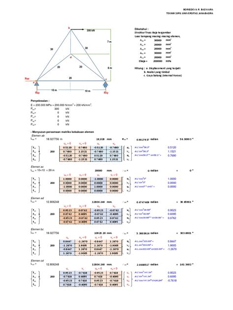 Detail Contoh Analisis Struktur Koleksi Nomer 48