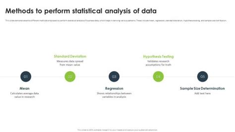 Perform Statistical Data Analysis Powerpoint Presentation And Slides