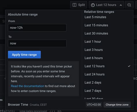 Loki Log Aggregation Platform From The Creators Of Grafana