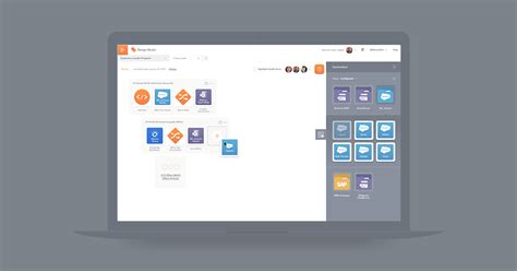 Top 14 Ipaas Solutions In 2025
