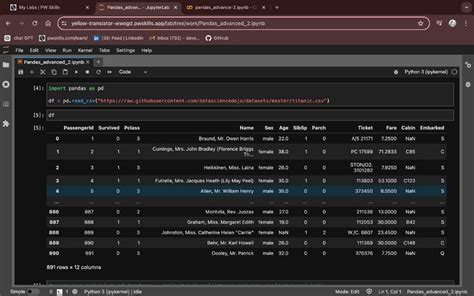 Devesh Shukla On Linkedin Day26 Dataanalytics Day2 Applications Pythonprogramming