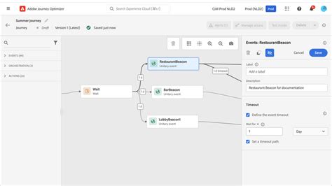 General Events Adobe Journey Optimizer