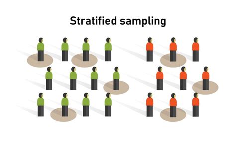 Purposive Sampling Sample Taken From A Group Vector Image Purposive Sampling Sample Taken From A Group Vector Image