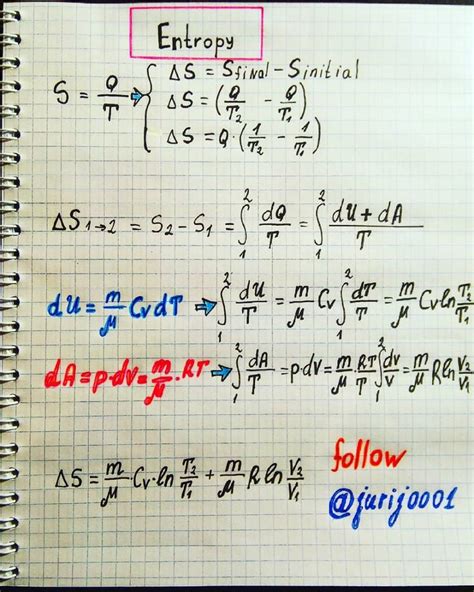 Understanding Entropy In Physics