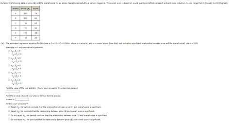 Solved State The Null And Alternative Hypotheses Chegg