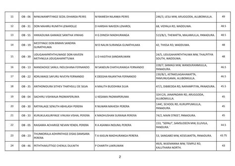 අවසන් ලේඛනය පළමු ශ්‍රේණියට සිසුන් ඇතුළත් කිරීම 2025 Sri Sumangala College