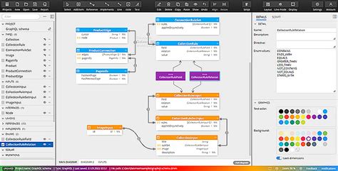 Galaxy Modeler A Visual Schema Design Tool For Graphql