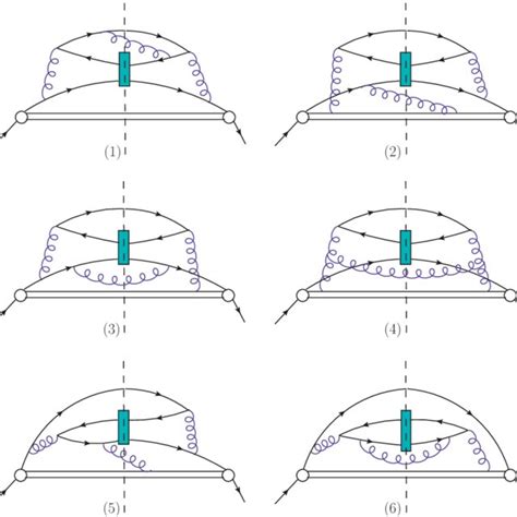 The Lo Cut Diagrams For The Fragmentation Function D Q→q ¯ Q 1 S 1