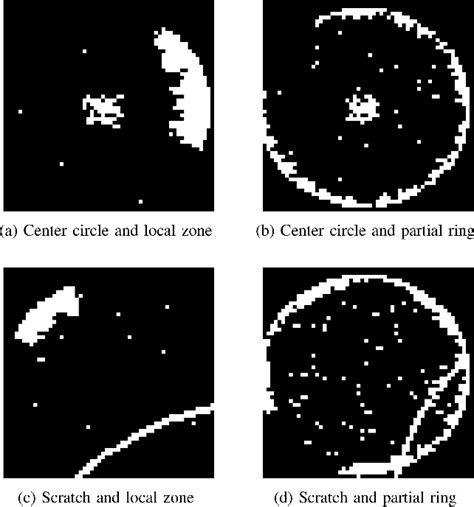 Figure 1 From Semi Supervised Learning For Simultaneous Location Detection And Classification Of