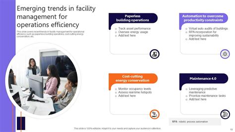 Facility Operations Powerpoint Ppt Template Bundles Crp Ppt Powerpoint