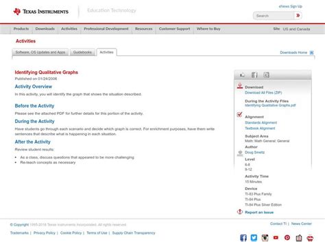 Texas Instruments Identifying Qualitative Graphs Activity For 9th