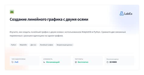 Создание линейного графика с двумя осями Labex