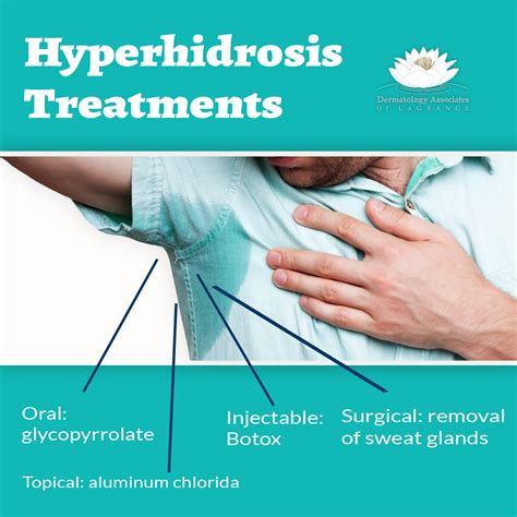 Hyperhidrosis Examples