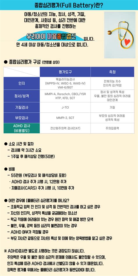 풀배터리심리평가 연세선아동청소년심리센터