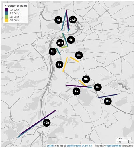 Amt Evaluation Of Error Components In Rainfall Retrieval From Collocated Commercial Microwave