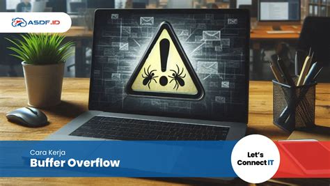 Buffer Overflow Definisi Jenis Cara Pencegahan Asdfid