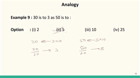 examples of analogy sathee ssc swayamprabha ssc youtube