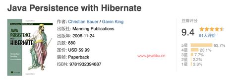 最新Java学习路线完整版