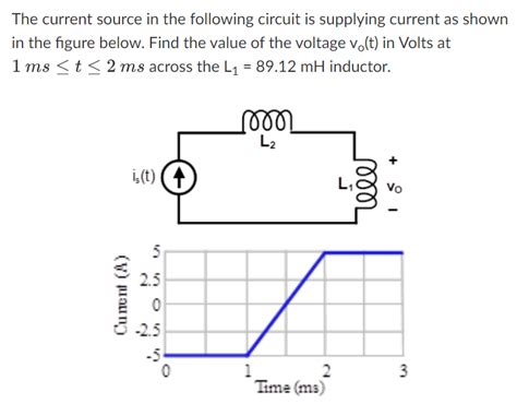 Solved The Current Source In The Following Circuit Is Chegg