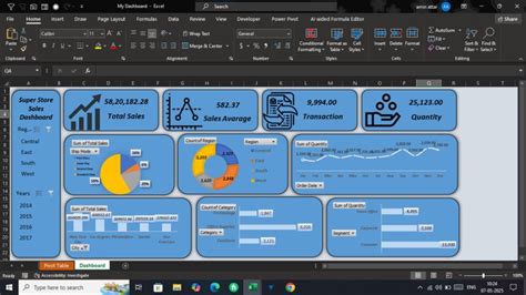Excel Datavisualization Salesdashboard Analytics Professionalgrowth… Amin Attar
