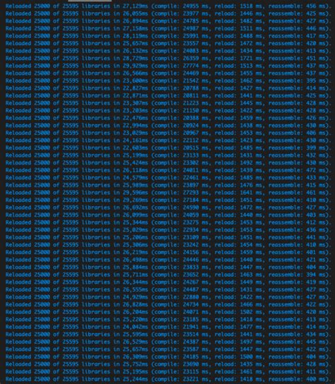 Flutter Hot Reload Feature Benefits Expert Insights Miquido Blog