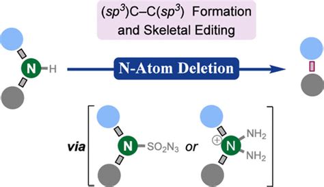 Skeletal And Stereochemical Editing