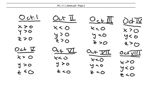 Pc 11 1 Notes 3 D Coordinate System Ppt Free Download