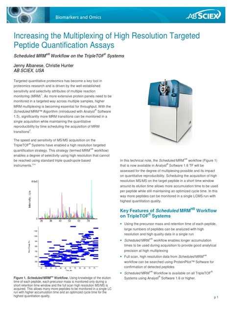 Increasing The Multiplexing Of High Resolution Targeted Peptide Quantification Assays Pdf
