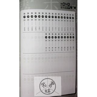 高中國文形音義螢火蟲 字音字形全方位訓練深度篇 林老書升學專門店 網路書店 蝦皮購物