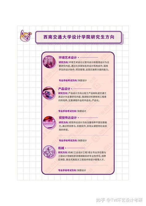 【院校导航】2024届环艺考研初试、复试信息汇总——西南交通大学设计学院 知乎
