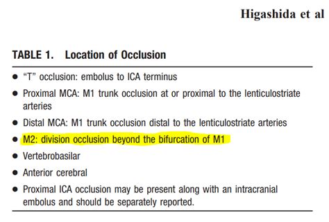 Where Does The Middle Cerebral Artery M1 Segment Become The M2 Segment المسلسل من Francis