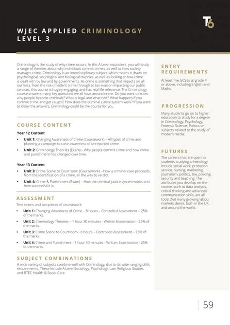 Wjec Applied Criminology L3 T6