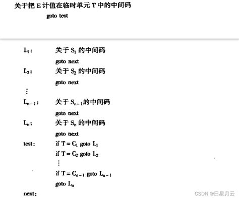 第七章 总结及作业（137）【编译原理】给出表达式 Ab Cd的三元式和四元式两种中间代码表示形式 Csdn博客