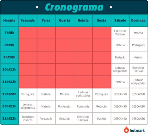 Como Elaborar Um Plano De Estudos Para Concurso Publico Vaso De My