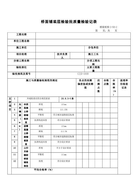 桥面铺装层检验批质量检验记录2 桥梁表格 土木在线
