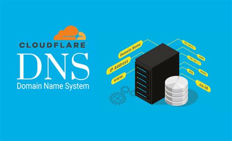 Come Impostare I Dns Cloudflare Ipv4 Ipv6 Sui Vostri Dispositivi