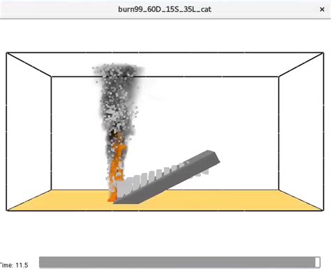 Usfs Deep Fuel Beds All Fail With Numerical Instability Issue