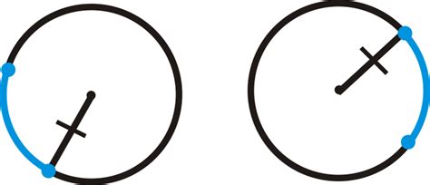 Arcs In Circles Read Geometry CK 12 Foundation