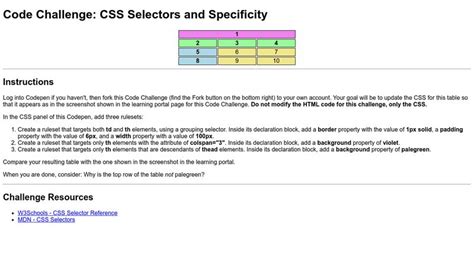 Code Challenge Css Selectors And Specificity