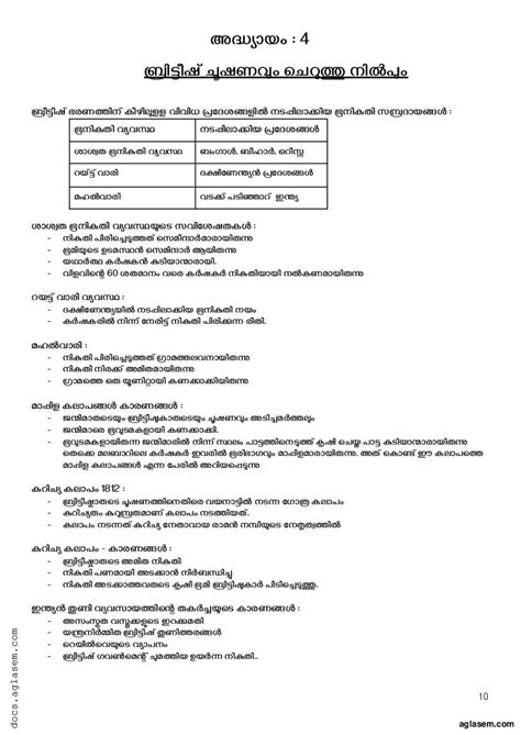 Kerala Class 10 Social Science Notes Pdf Kerala Syllabus Sslc