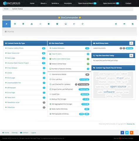 SiteCommander Drupal Org