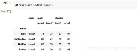 Python学习教程：用pandas做多层级索引pythonchen801090的博客 Csdn博客