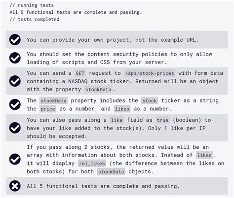 problem with stock checker price javascript the freecodecamp forum