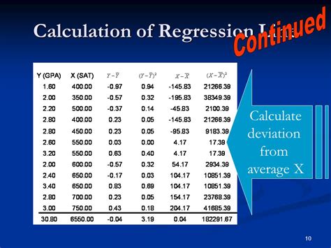 Heibatollah Baghi And Mastee Badii Ppt Video Online Download Heibatollah Baghi And Mastee Badii Ppt Video Online Download