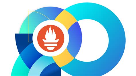 Sysdig Monitor Extends Prometheus Sysdig