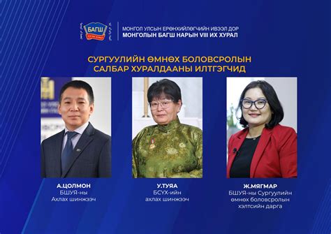 Монгол Улсын Ерөнхийлөгчийн Боловсролын ерөнхий газар