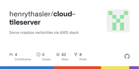 Github Henrythasler Cloud Tileserver Serve Mapbox Vectortiles Via Aws Stack